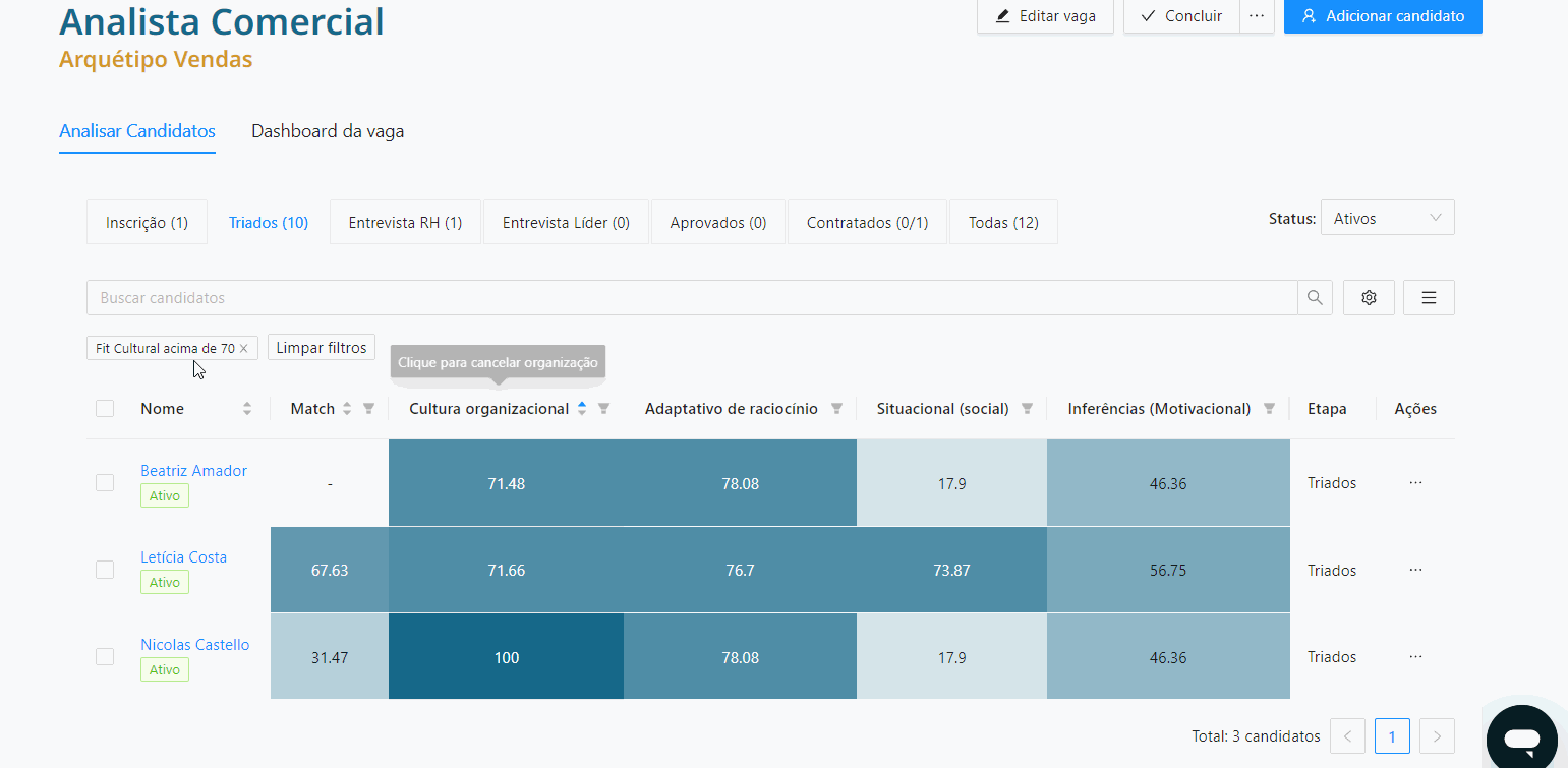 03. Como triar candidatos pelos resultados dos testes