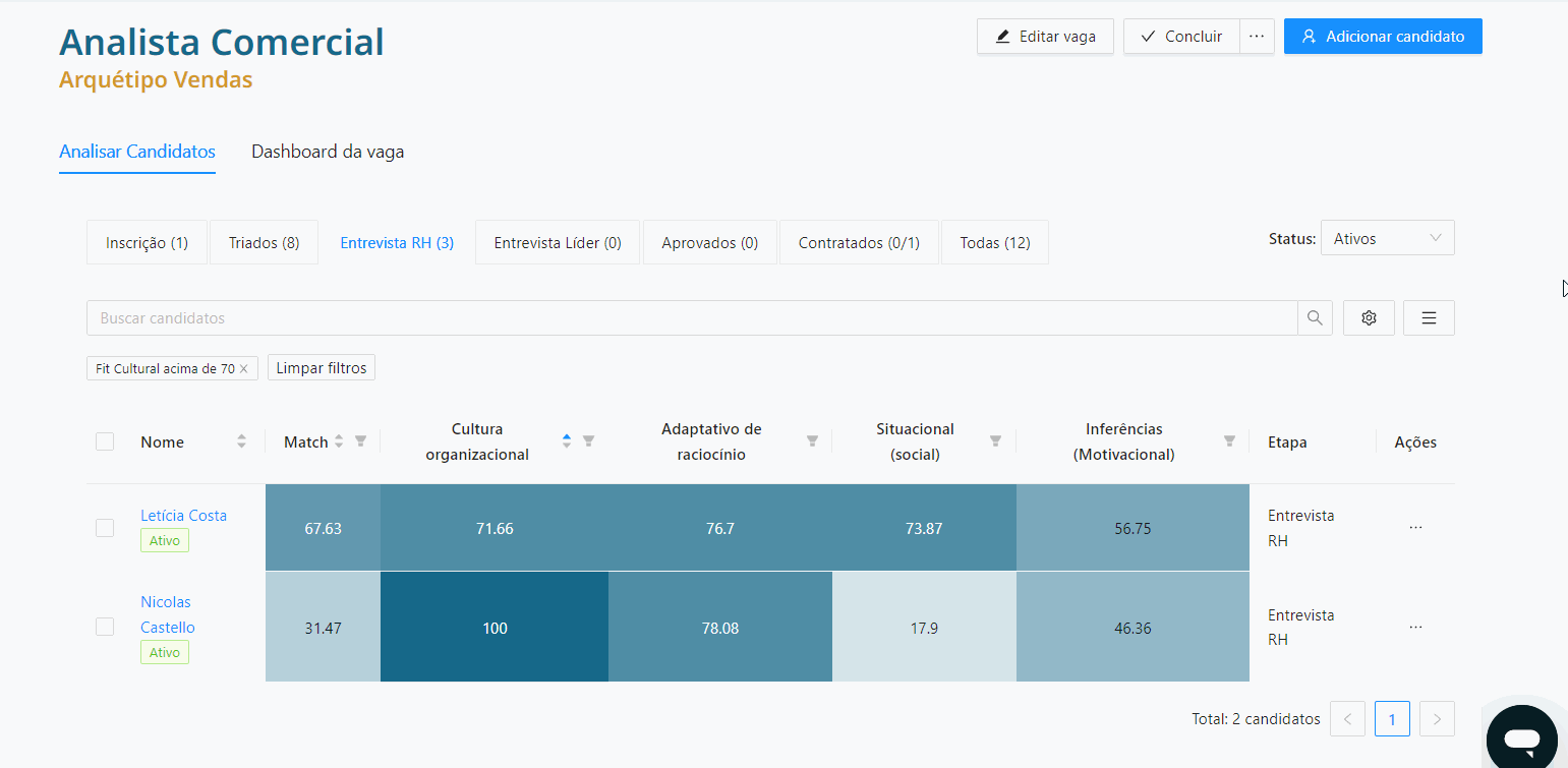 03. Como triar candidatos pelos resultados dos testes
